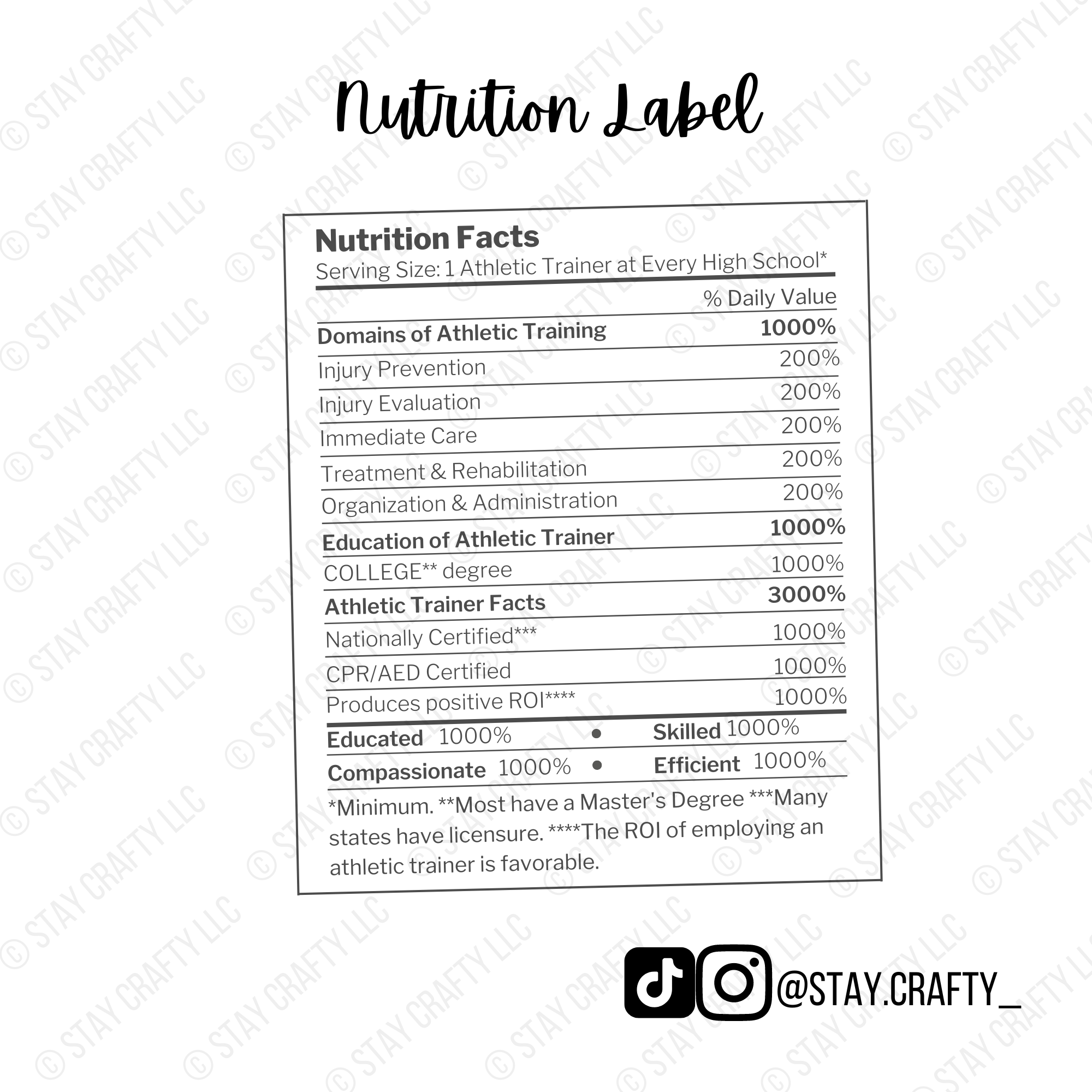 Nutrition Label- Sticker – Stay Crafty